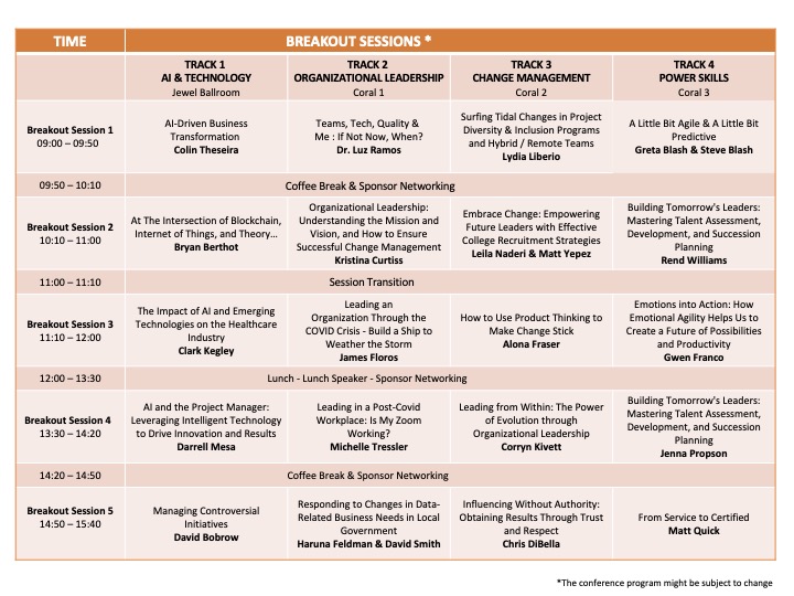 PMI-San Diego - Events